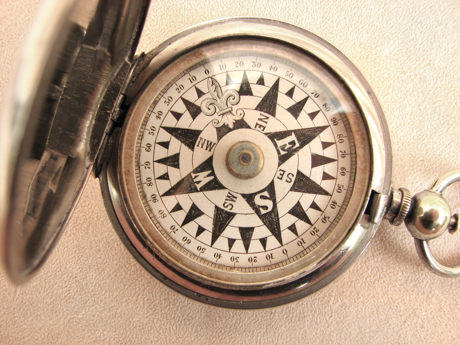 Scientific Collectables for large 19th Century Hunter Cased pocket ...