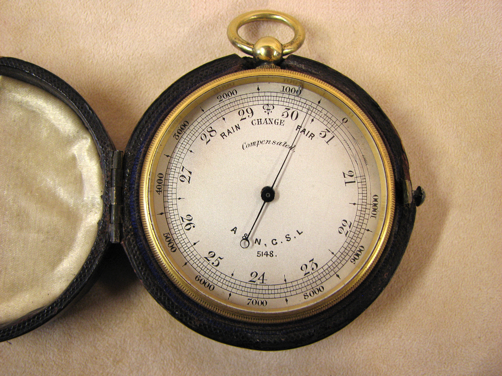 Scientific Collectables for 19th century Army & Navy Co-Operative ...
